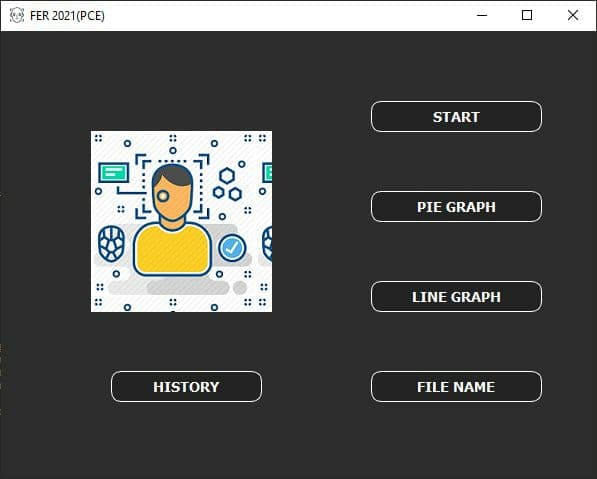 GitHub - arekar-rahul/Facial-expression-recognition-using-deep-learning