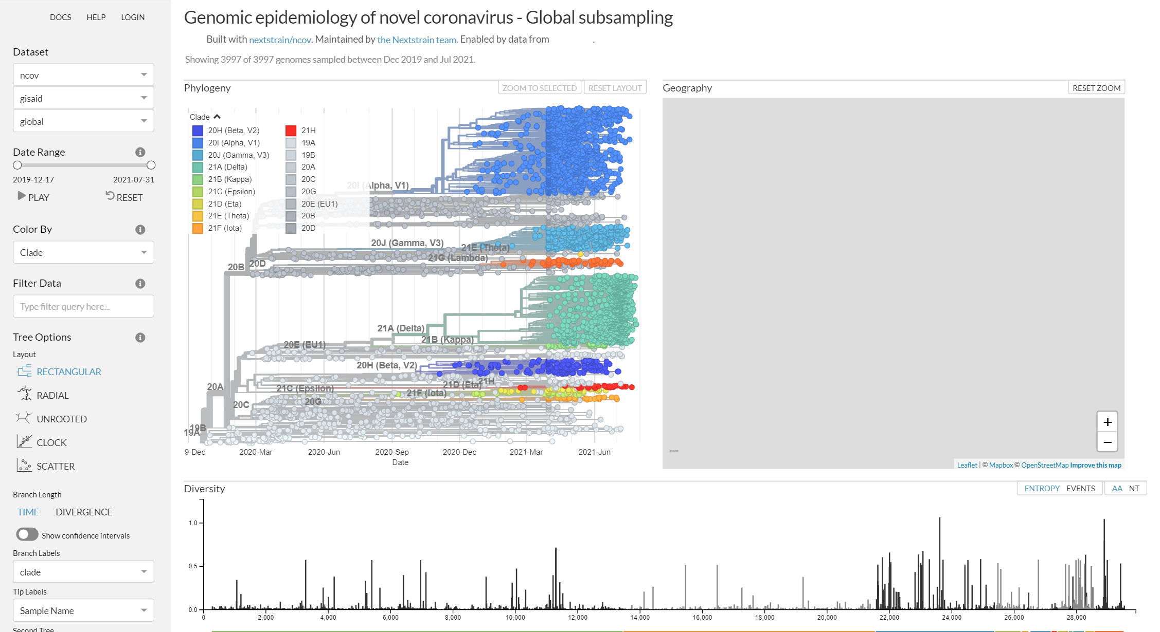 SVG is blank on Firefox for d3 and nvd3 charts · Issue #2489 · niklasvh ...