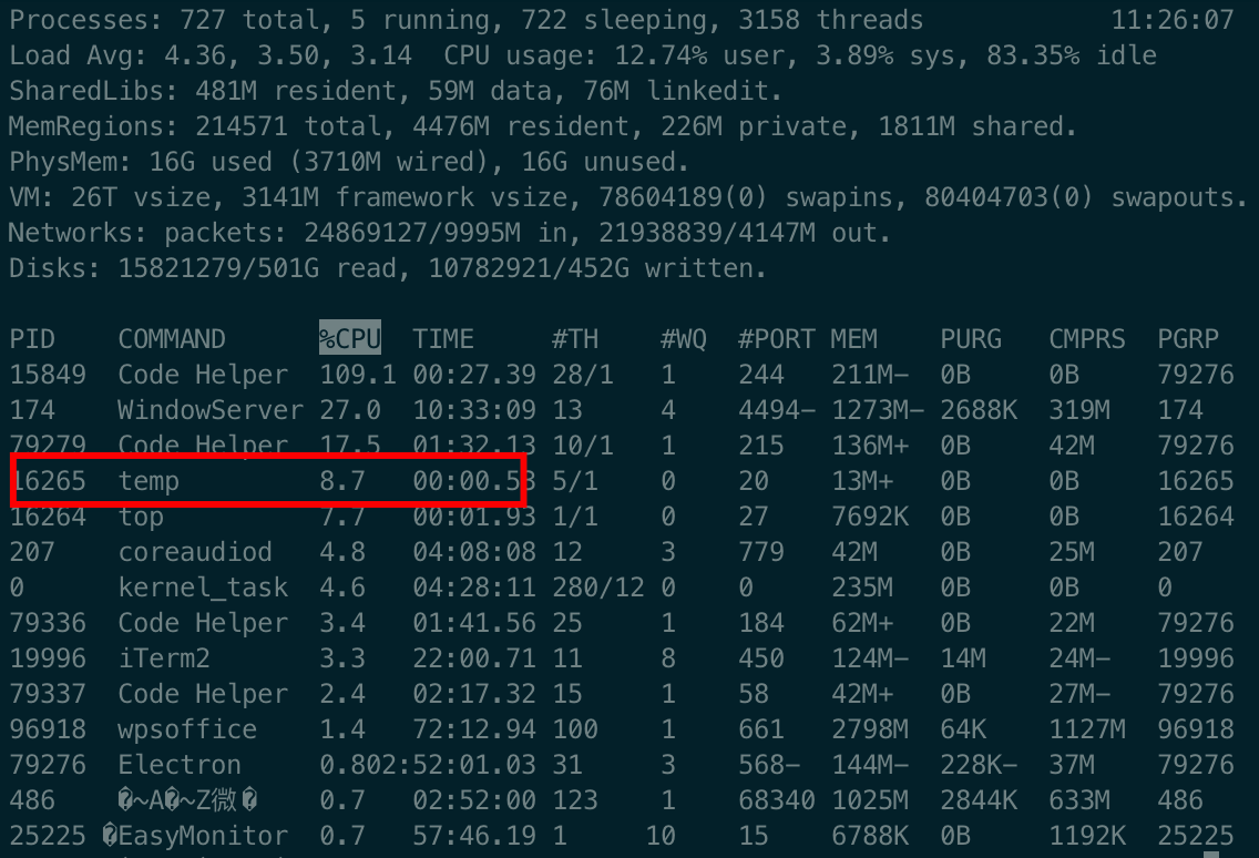 nng uses more cpu than zmq · Issue #1606 · nanomsg/nng · GitHub