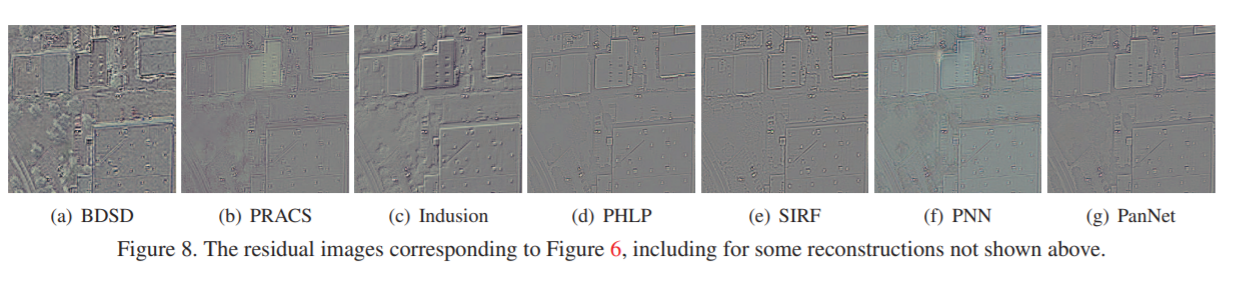 PanNet: A deep network architecture for pan sharpening - soomanco/ggg GitHub Wiki