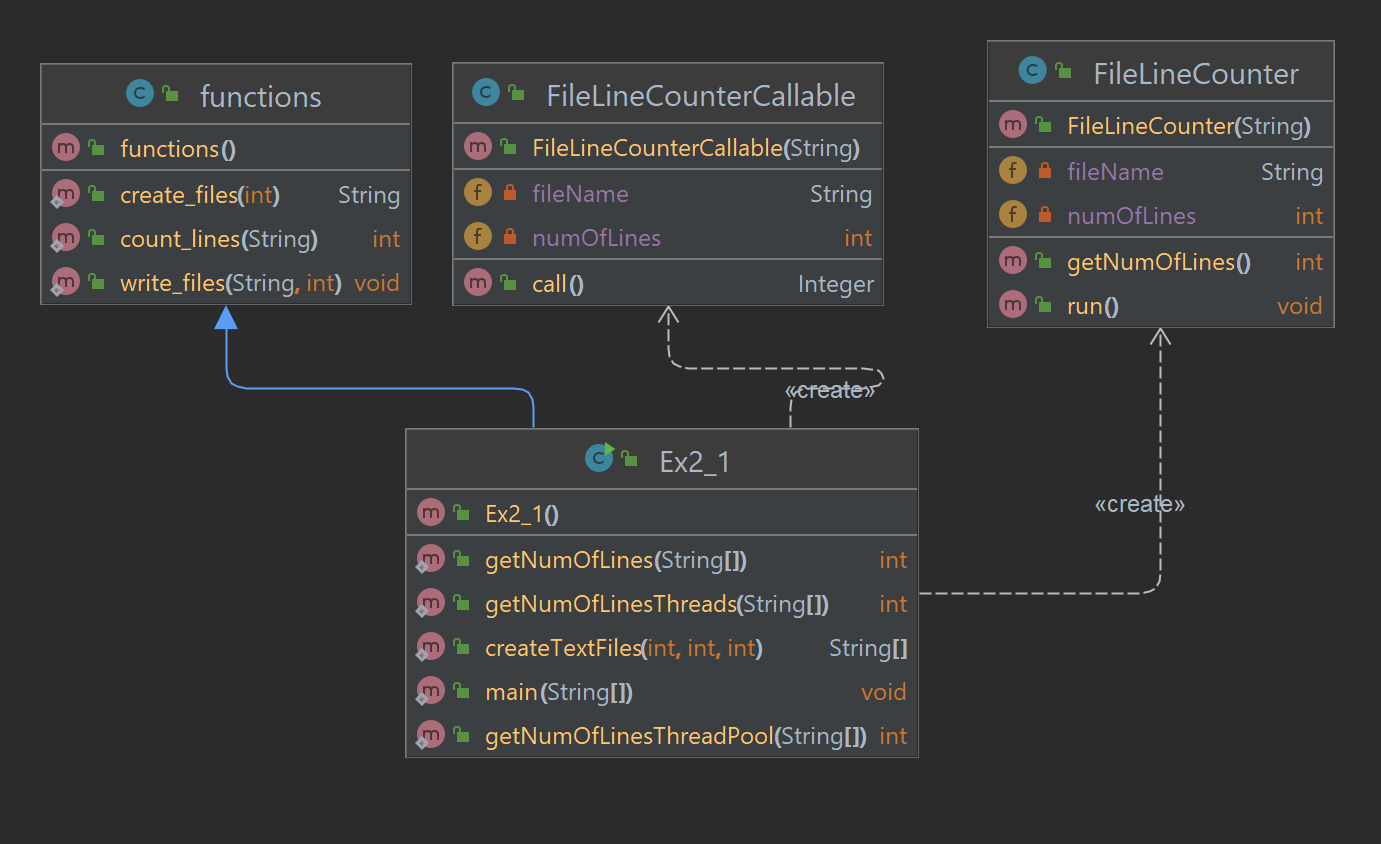 Github Ilan2505 Oop Ex2
