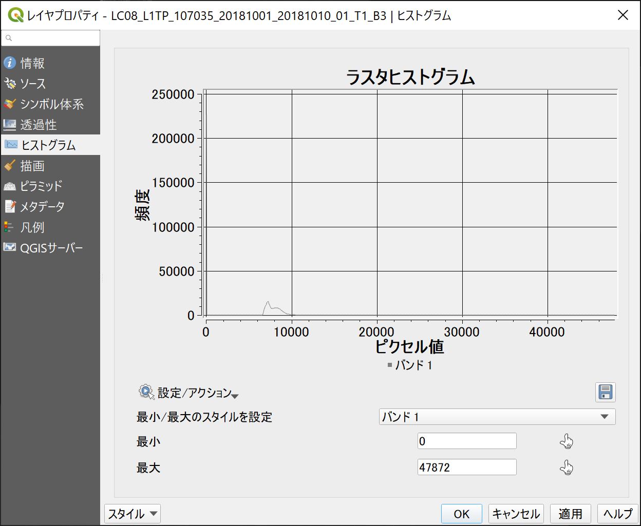 Error of the raster histogram · Issue #38298 · qgis/QGIS · GitHub