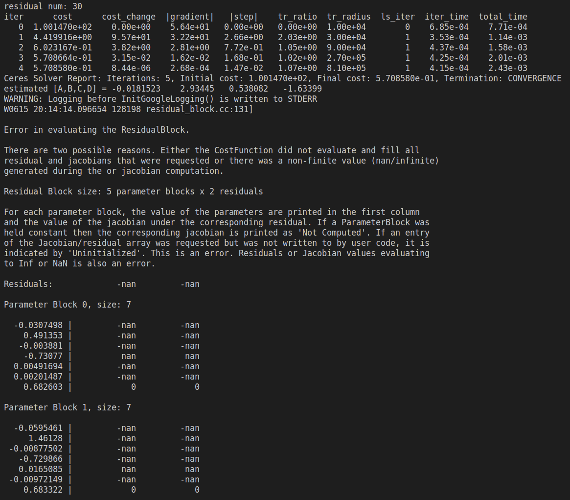 Error in evaluating the ResidualBlock. residual added twice. size of residue changed. · Issue ...