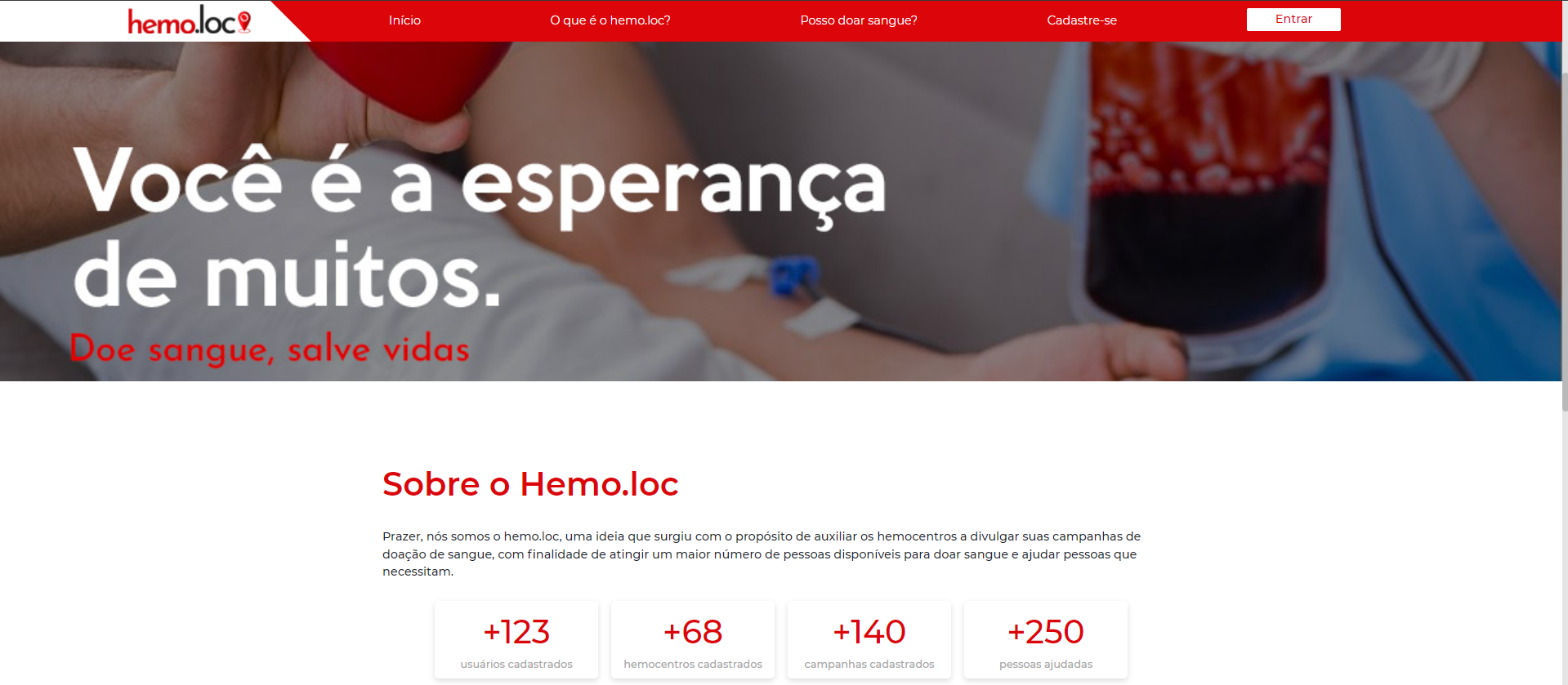 GitHub - tms-5/Projeto-ES