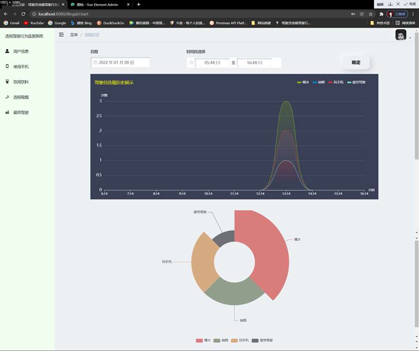 GitHub - Soceremite/IDBD