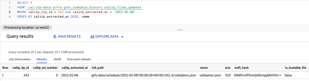 GTFS Schedule: No parse error for feed that was zipped inside a subfolder · Issue #1185 · cal ...