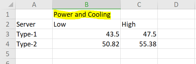 table_areas and table_regions not working on lattice flavour · Issue #247 · camelot-dev/camelot ...