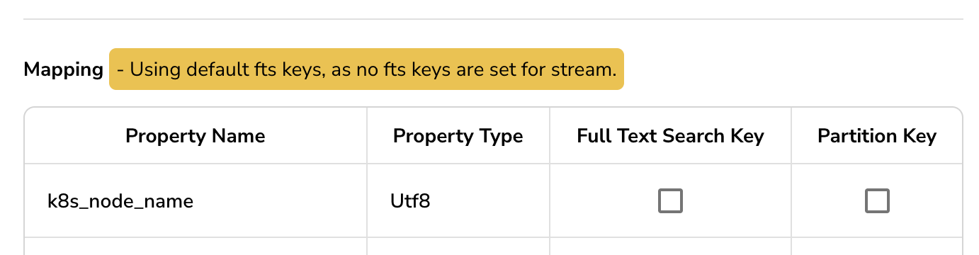 Need to see query statistics when histogram is not selected · Issue #1682 · openobserve ...