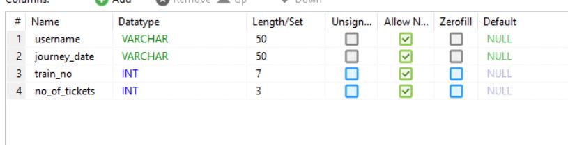 GitHub - dangolfecho/Railways: C++ application which shows a model railways ticket reservation ...