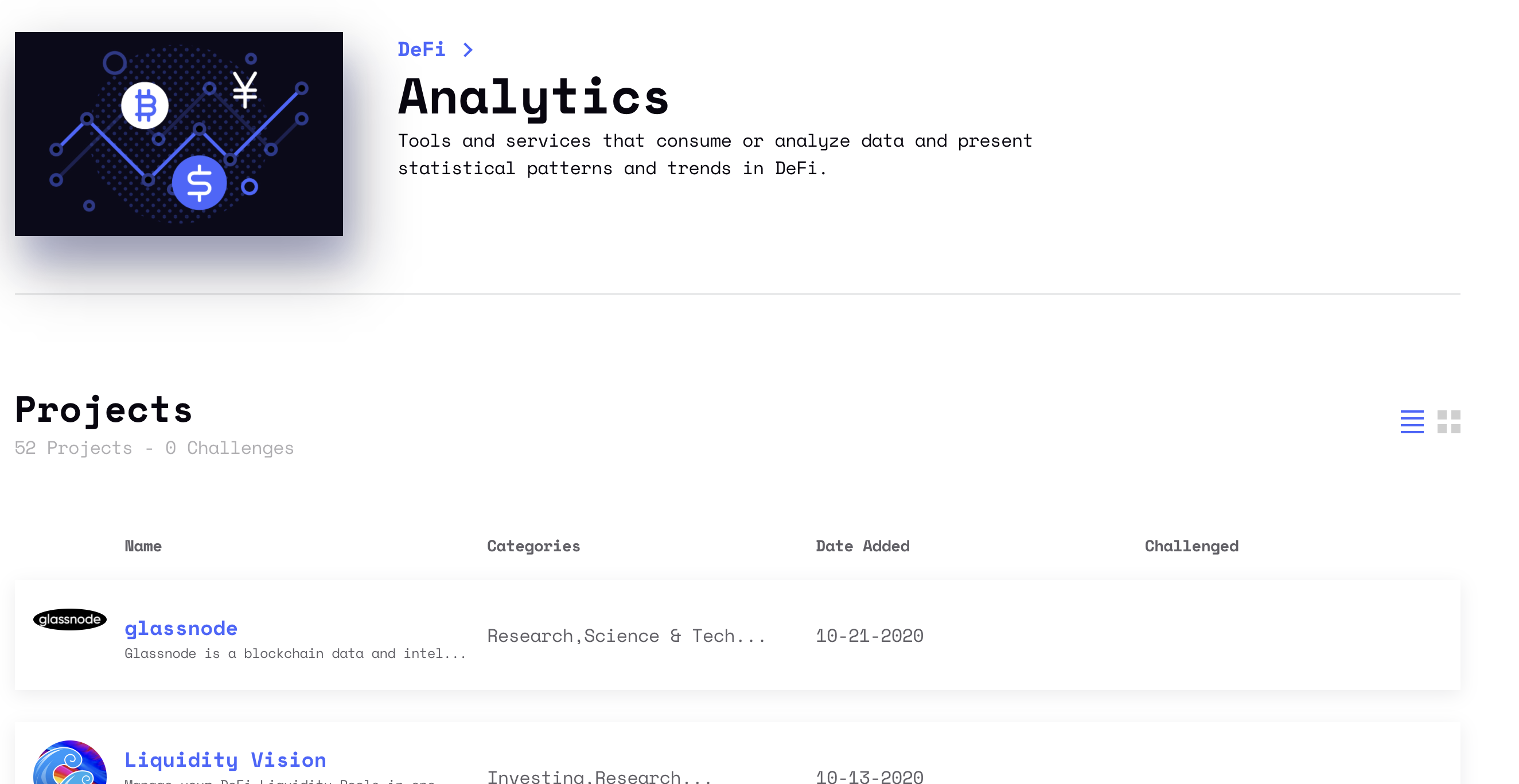 Everest UI improvements · Issue #278 · graphprotocol/mission-control-curator · GitHub