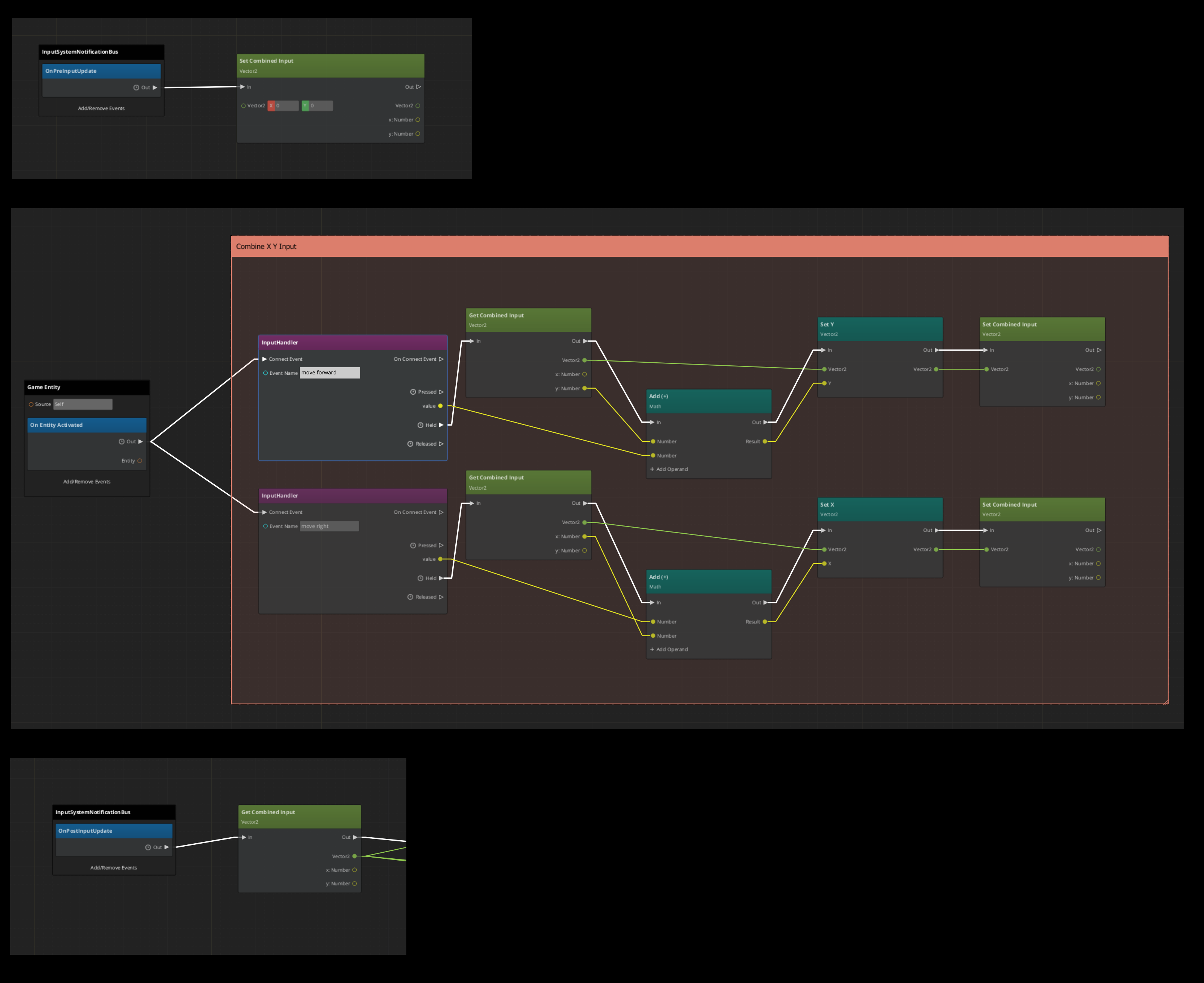 Script Canvas InputHandler To Support Combined Input Channels · Issue #2573 · o3de/o3de · GitHub