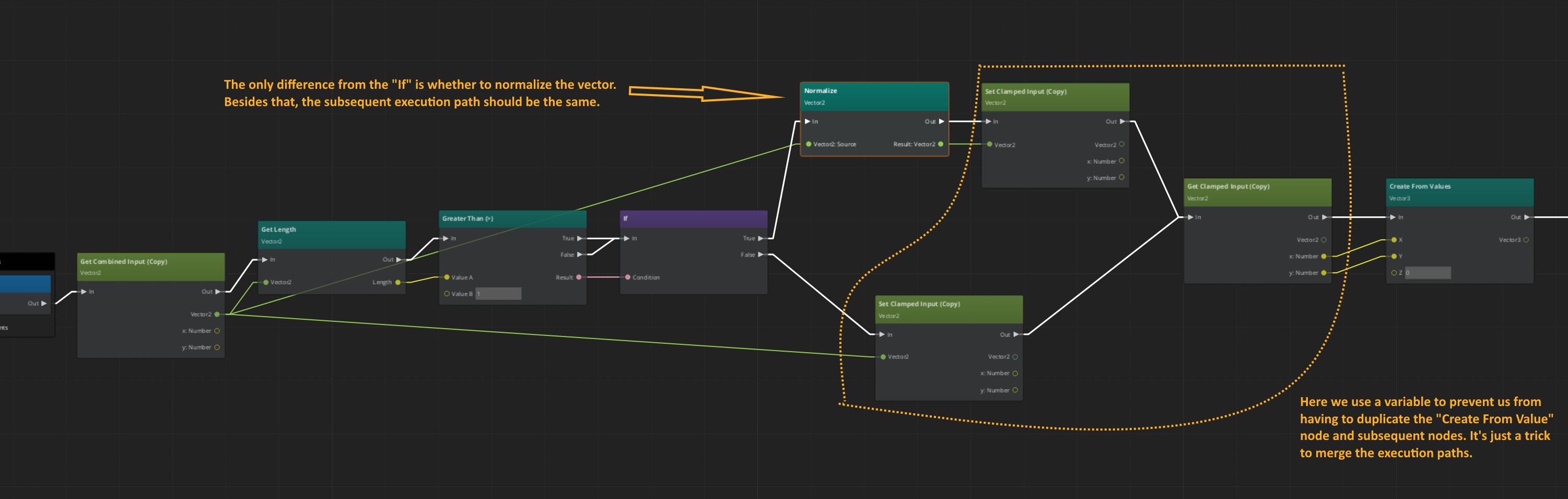 Script Canvas Conditional Nodes With Data Output · Issue #2585 · o3de/o3de · GitHub