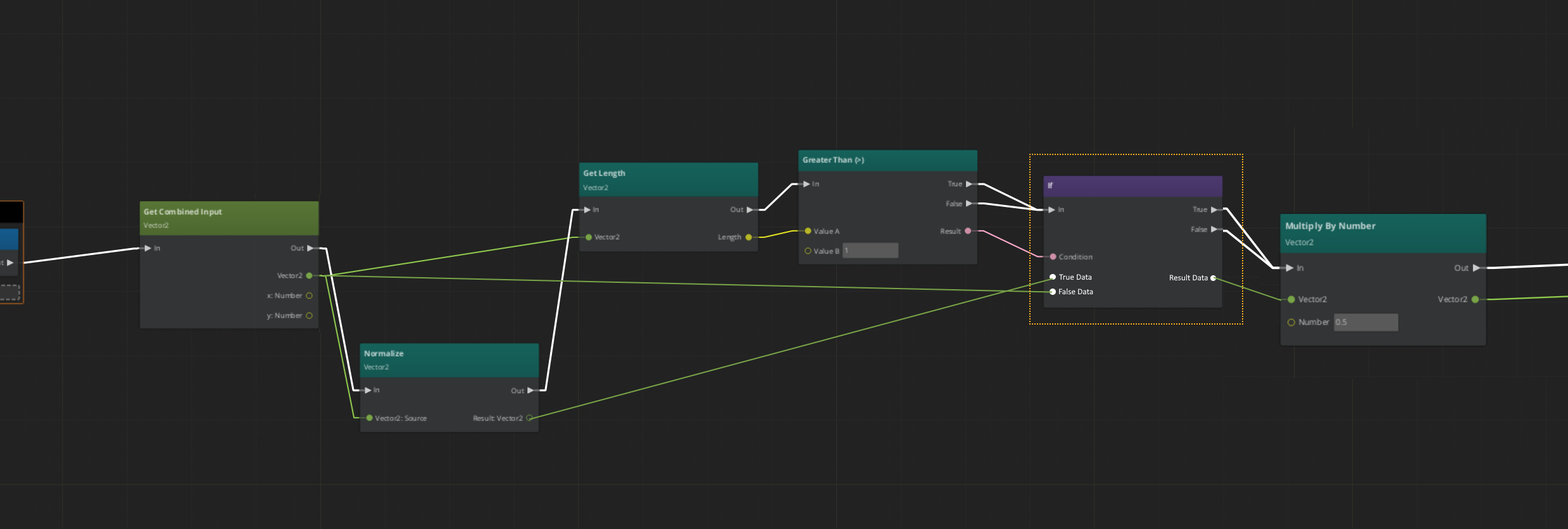 Script Canvas Conditional Nodes With Data Output · Issue #2585 · o3de/o3de · GitHub