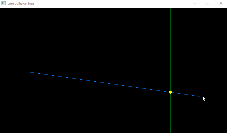 [shapes] CheckCollisionLines not working properly · Issue #2080 ...