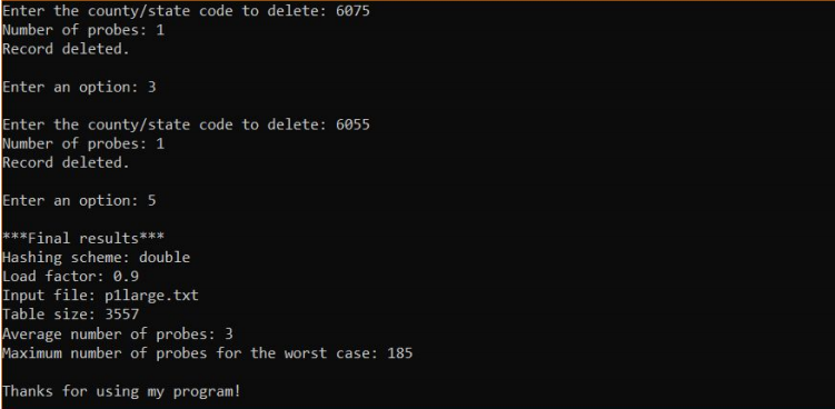 GitHub - ideniaa/Hashing_Schemes: Chain Hashing, Linear Probe Hashing ...