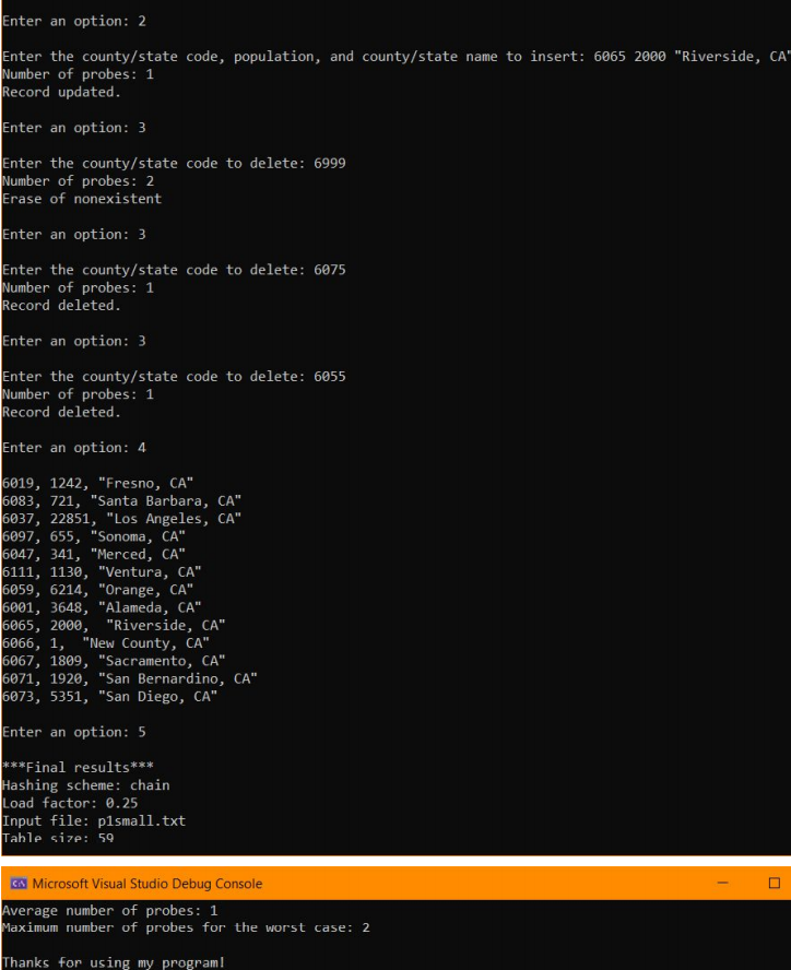 GitHub - ideniaa/Hashing_Schemes: Chain Hashing, Linear Probe Hashing, Double Hashing