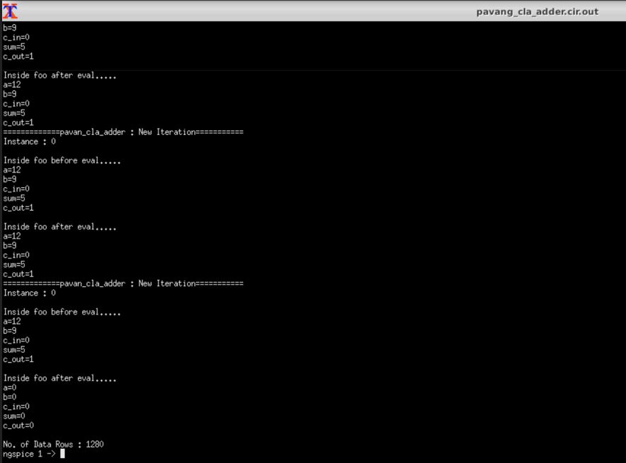 4-bit-Carry-Look-Ahead-Adder/README.md at main · pavang19/4-bit-Carry-Look-Ahead-Adder · GitHub