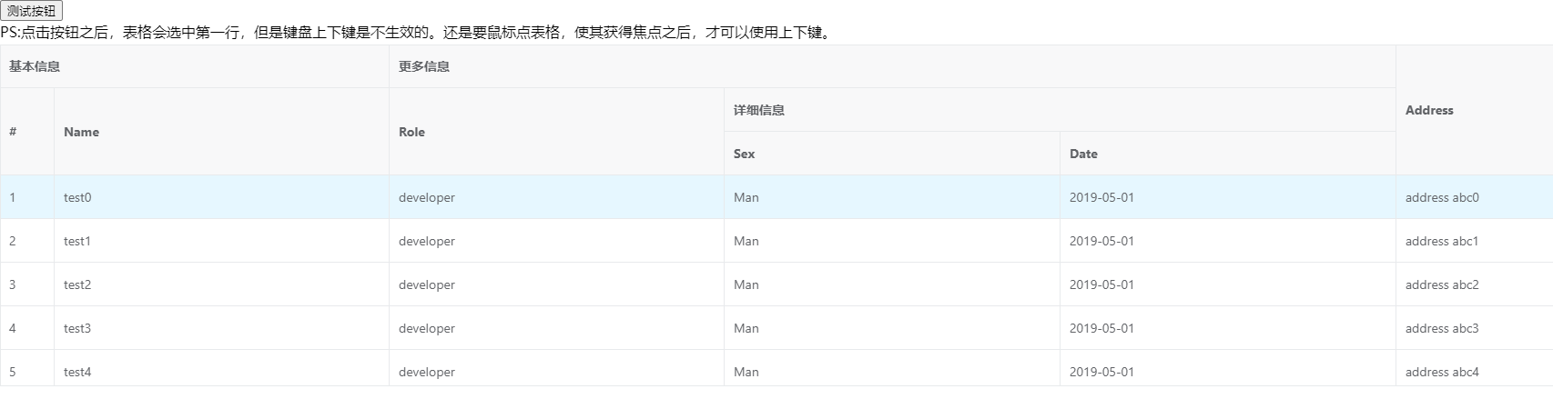 setCurrentRow(row)之后，无法使表格获得焦点。这时候按上下键并不能使表格焦点上下移动，还是要点击一下表格才能实现焦点的上下移动 · Issue #865 · x-extends ...