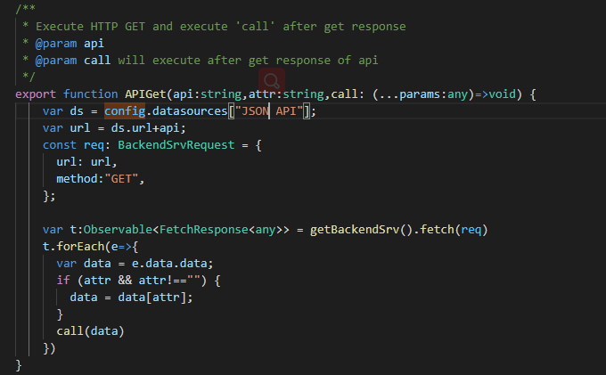 The Origin Url Can Be Expose · Issue 75 · Grafanagrafana Json Datasource · Github 