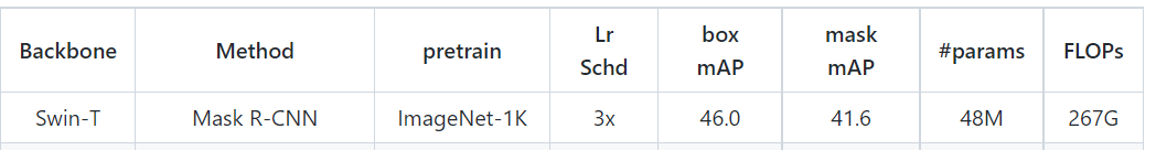 Swin Transformer作为主干网络的模型计算量问题 · Issue #8219 · open-mmlab/mmdetection · GitHub