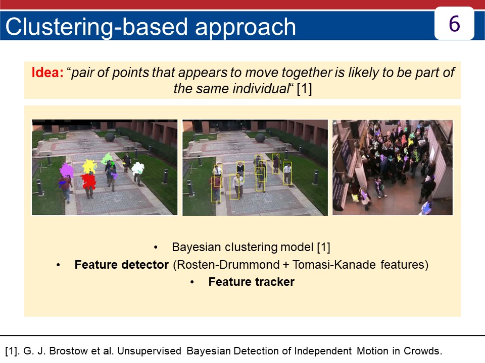 GitHub - PashaIanko/Kaggle.CrowdCounting: This project is devoted to the following kaggle ...