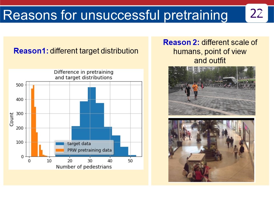 GitHub - PashaIanko/Kaggle.CrowdCounting: This project is devoted to the following kaggle ...