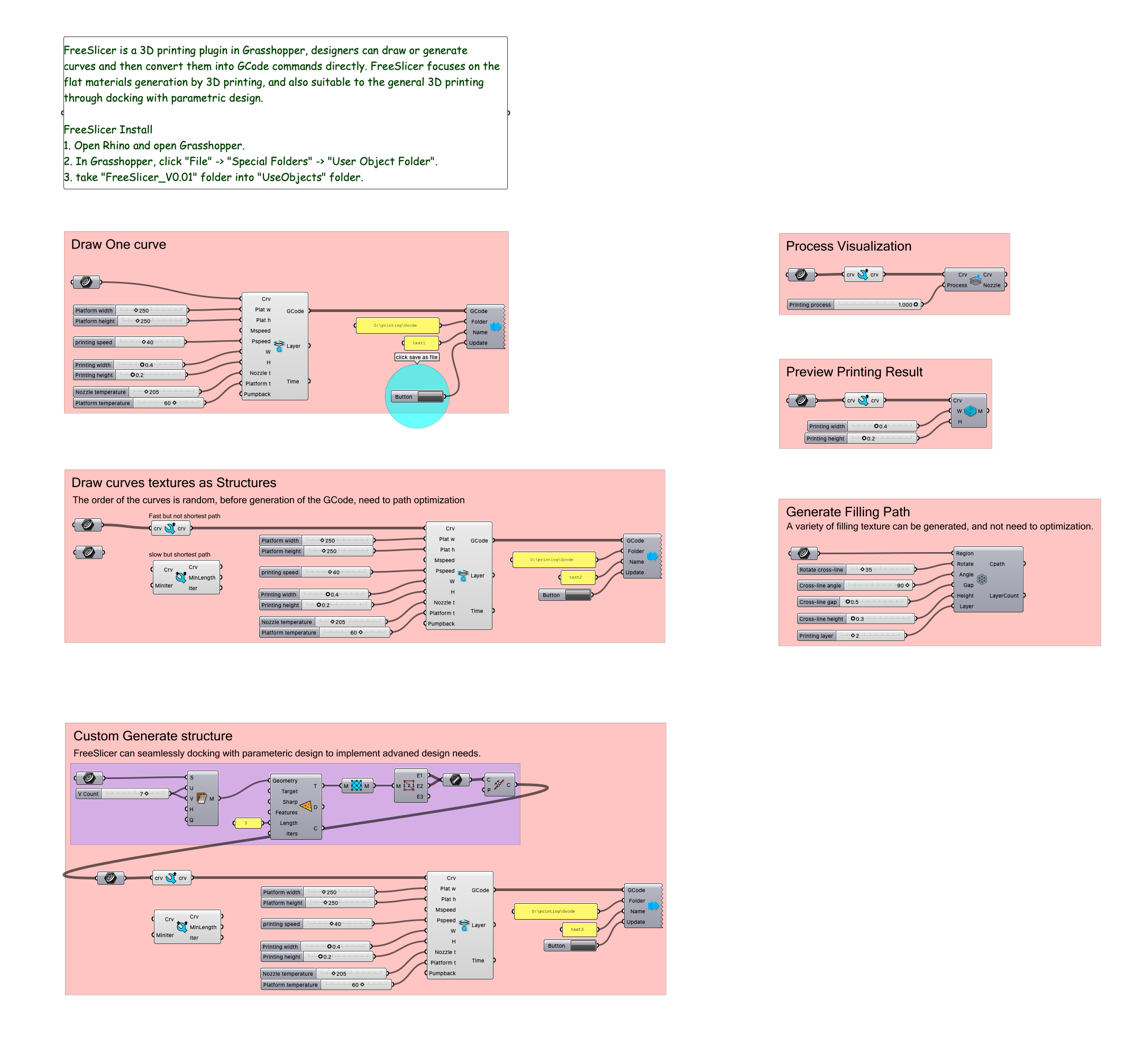 GitHub - littlexiaochao/FreeSlicer: A GCode plugin in Grasshopper & Rhino for 3D printing ...