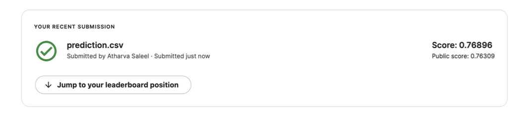 GitHub - Atharva4320/Amazon-Employee-Access-Challenge