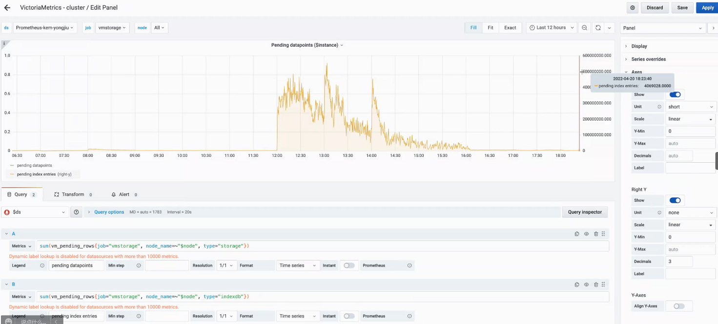 very high pending datapoints with low cpu iowait · Issue #2483 · VictoriaMetrics/VictoriaMetrics ...