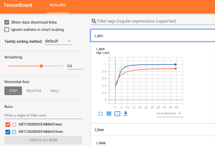 Add model name to Tensorboard log dir · Issue #10183 · RasaHQ/rasa · GitHub