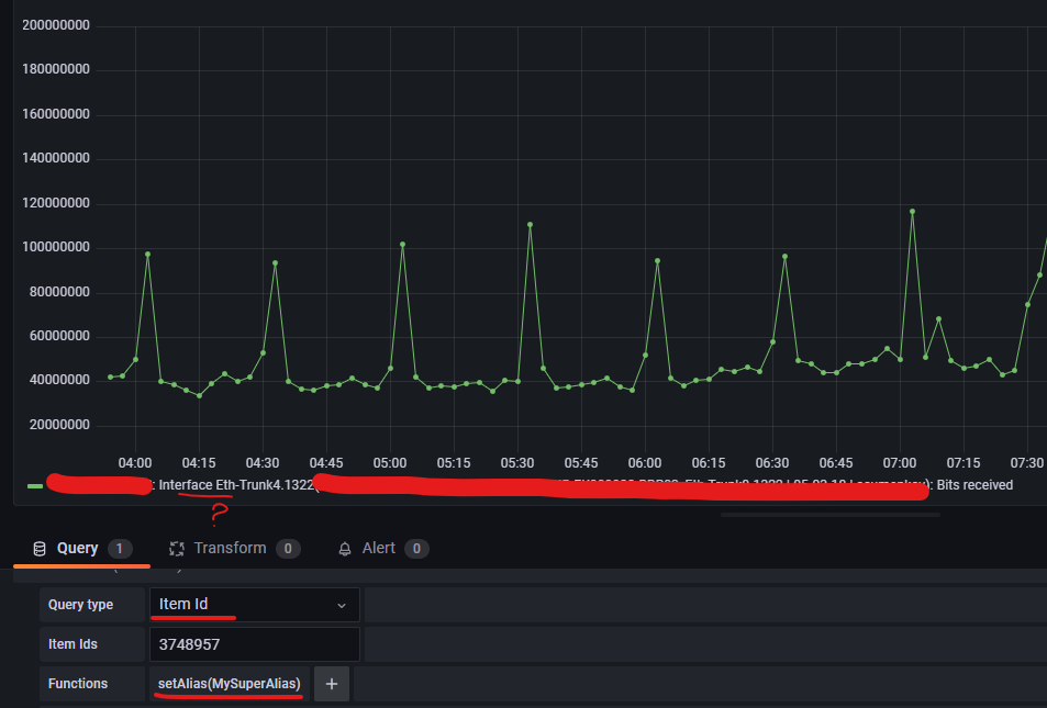 Setalias Replacealias Functions Not Working With Item Id Query Type · Issue 1632 · Grafana 0893