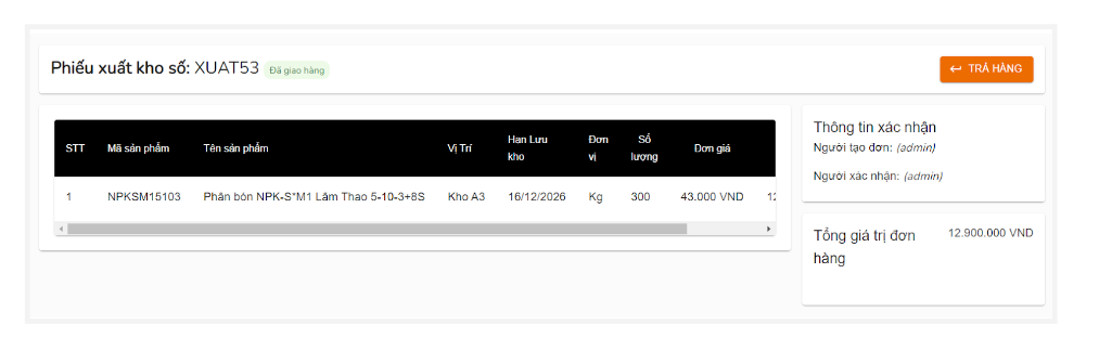 GitHub - zzphonglongzzz/fe_swp