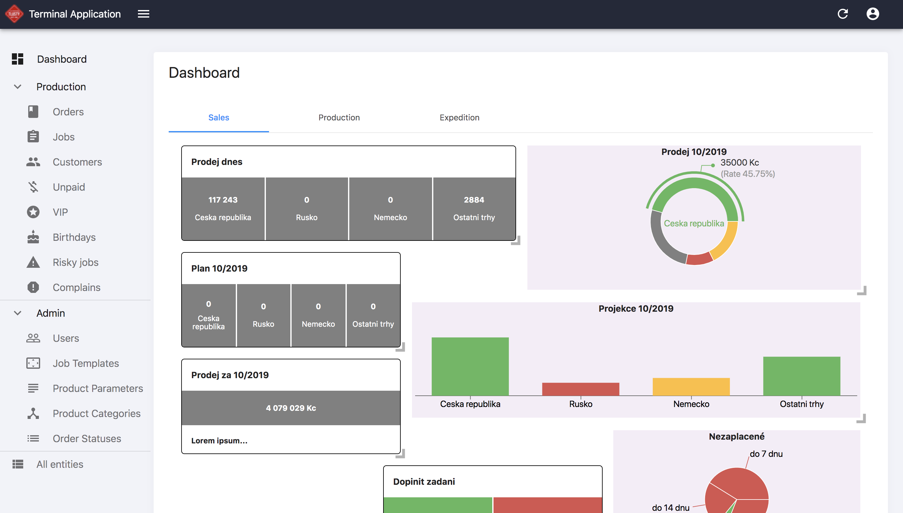 Items Jumps Above React Grid Layout Container · Issue 1088 · React Grid Layoutreact Grid 2737