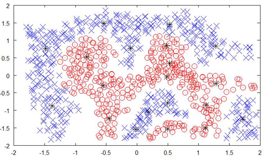 GitHub - crtexpert/Cigarette-Detection-Real-Time: YoloV5 Python