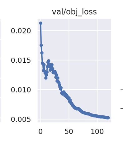 GitHub - crtexpert/Cigarette-Detection-Real-Time: YoloV5 Python