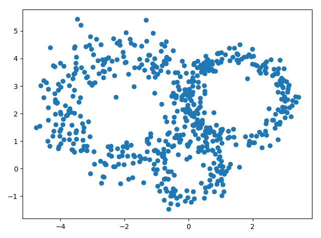 GitHub - Jaehoon-Cha-Data/Persistent-Homology: Find data structure