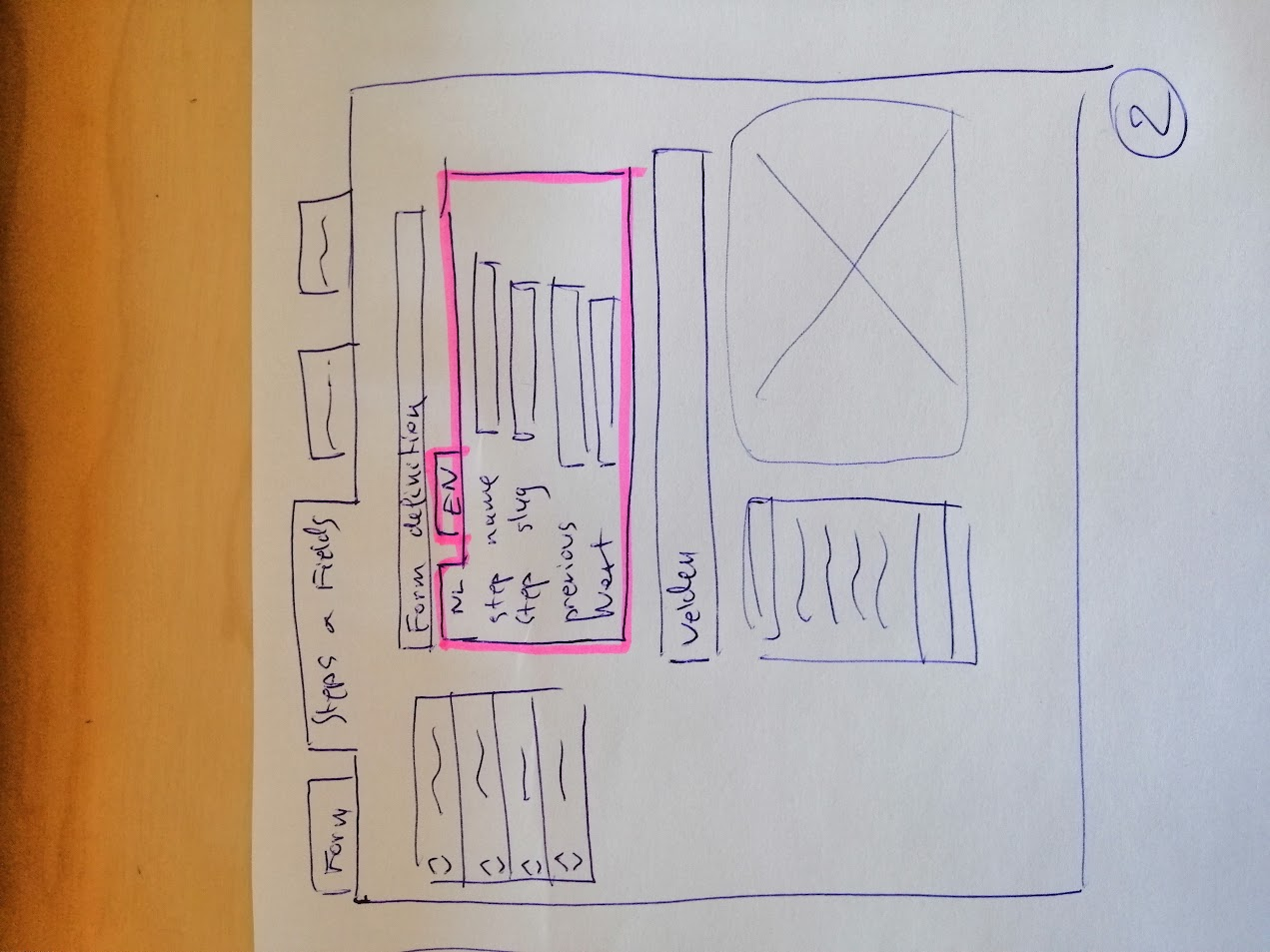Implement translations UI in form designer · Issue #2314 · open ...