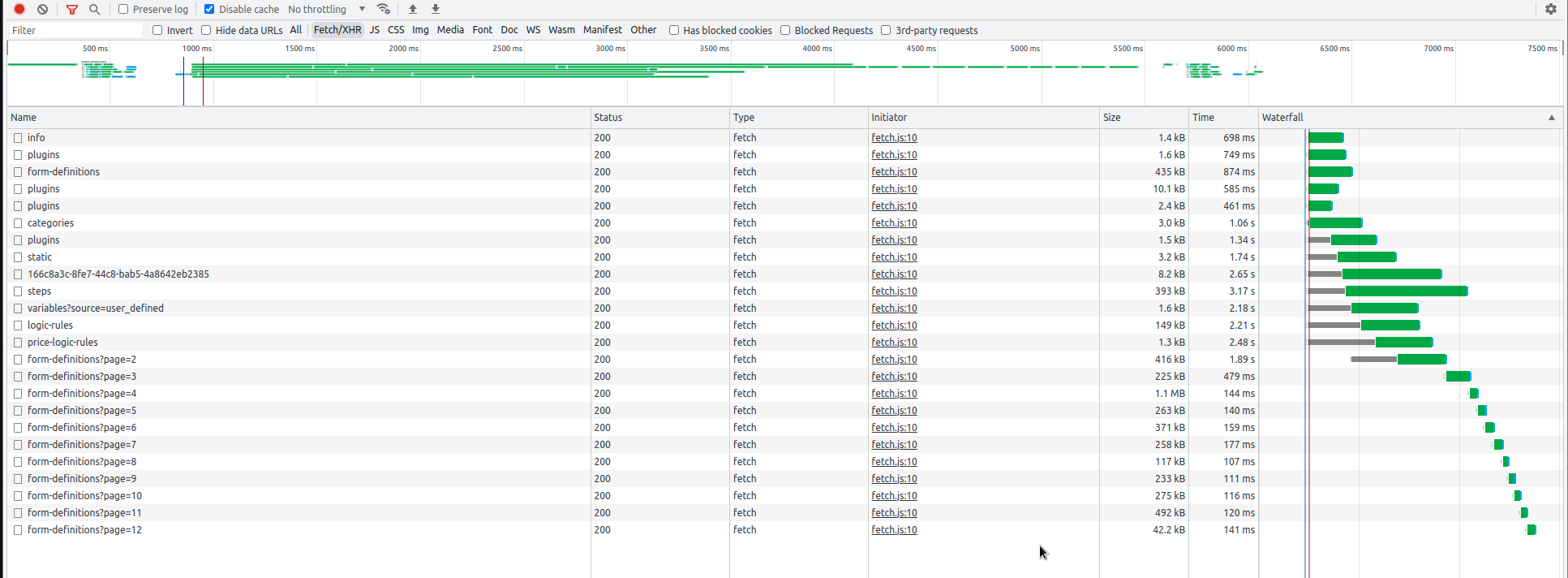 Performance Form Designer Loads All Pages Of Form Definitions · Issue 2504 · Open Formulieren
