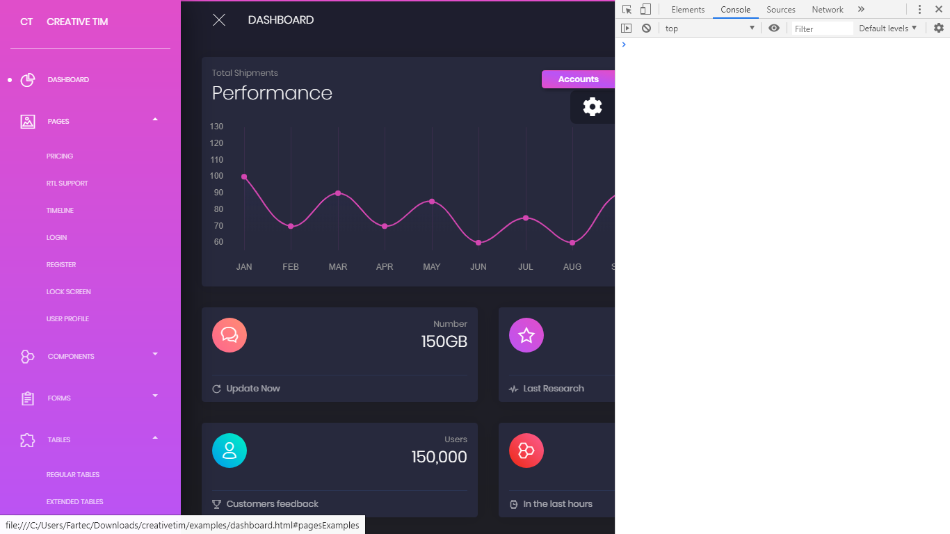 Problem with dropdown menu black dashboard pro · Issue #29398 · twbs ...