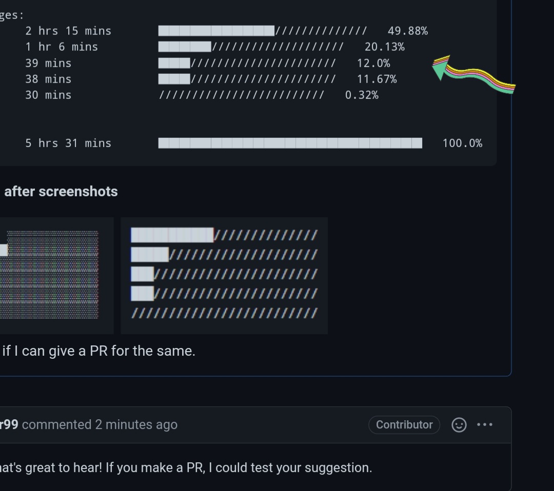 Empty block is messed up · Issue #211 · anmol098/waka-readme-stats · GitHub