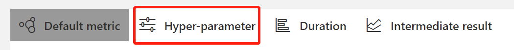 When I click the button "Hyper-parameter", jump to a blank page. · Issue #4999 · microsoft/nni ...