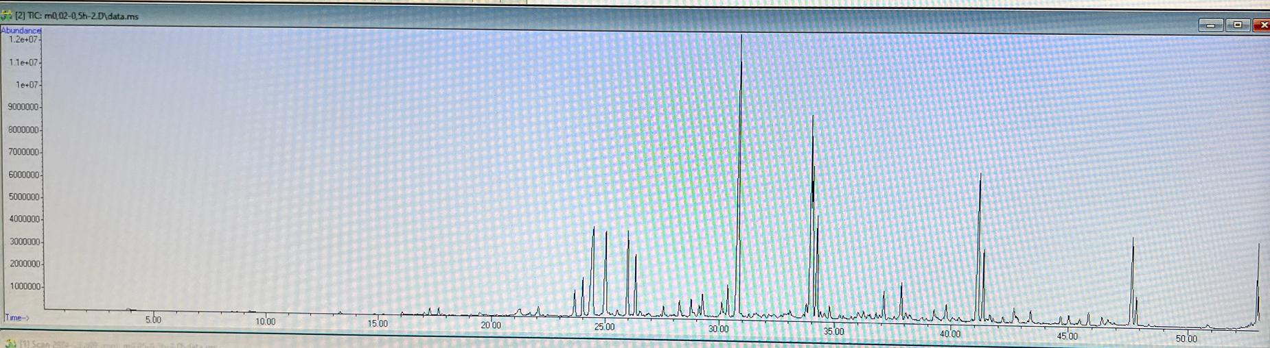 MSDIAL crashes for no peak information during GC-MS alignment · Issue #172 · systemsomicslab ...