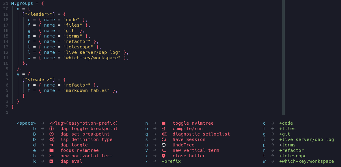 How to override or replace all key mappings · NvChad NvChad · Discussion #1090 · GitHub
