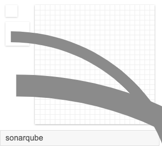 Add Sonarqube icon · Issue #5553 · Templarian/MaterialDesign · GitHub