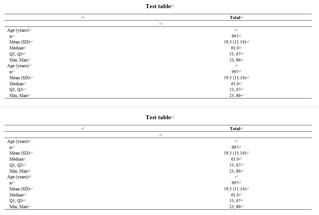 Enhanced paging · Issue #107 · Merck/r2rtf · GitHub