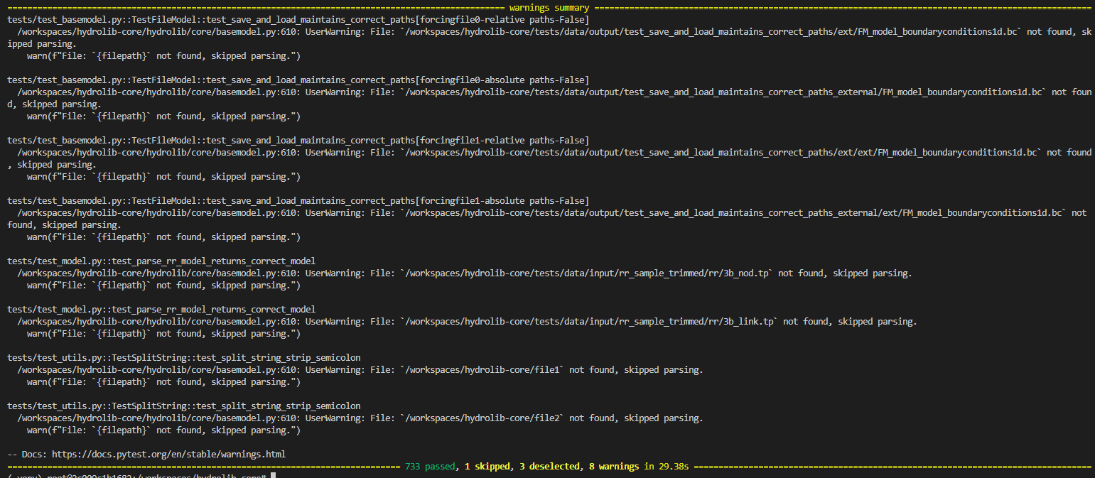 Pytest Give Warnings Due To Missing Files · Issue 252 · Deltares Hydrolib Core · Github