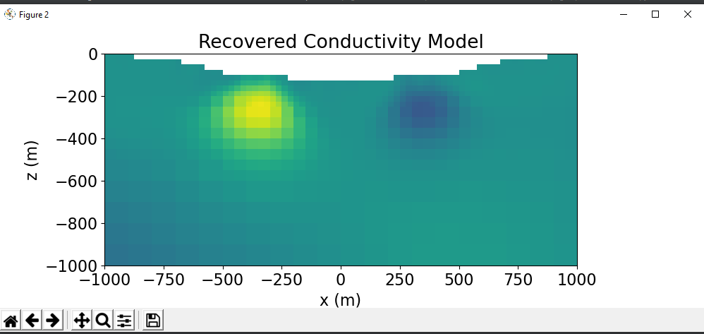 cell_volumes in Regularization · Issue #1010 · simpeg/simpeg · GitHub