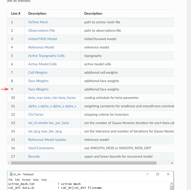 Inversion Input Table · Issue 2 · Ubcdcipoctree · Github