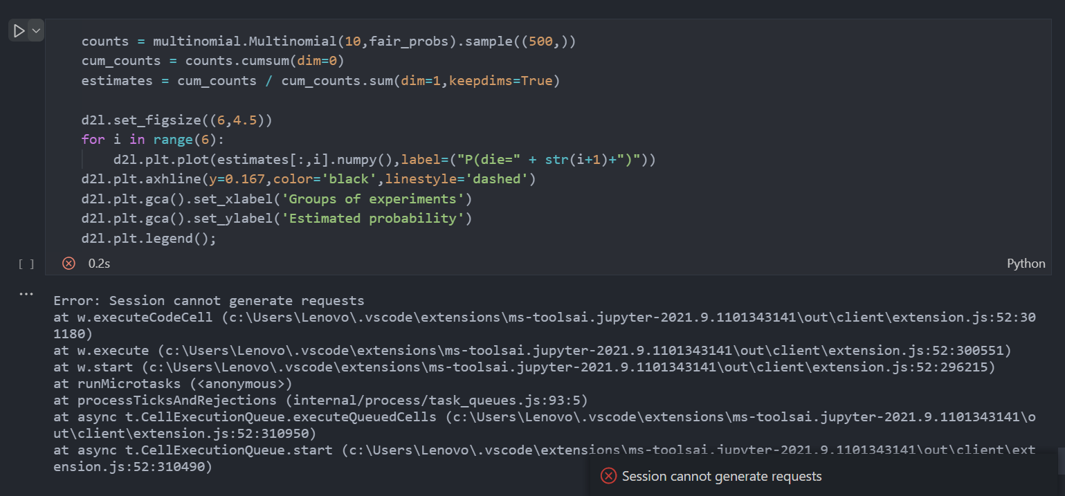 Error Session Cannot Generate Requests · Issue 8017 · Microsoftvscode Jupyter · Github 5325