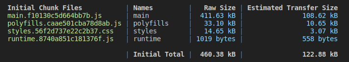 GitHub - Greezaaa/gh-repo-checker